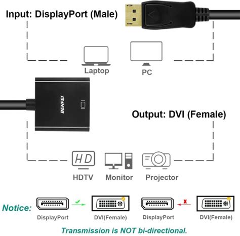Benfei Displayport To Dvi Adapter Crystal Clear Full Hd 1080p At 60hz