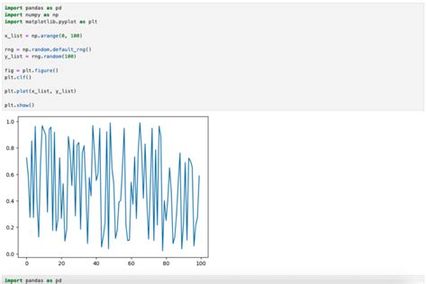 【plotly】複数のグラフを一度にプロットする方法[python] 3pysci