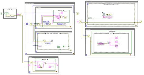 Message Data Socket App Ni Community