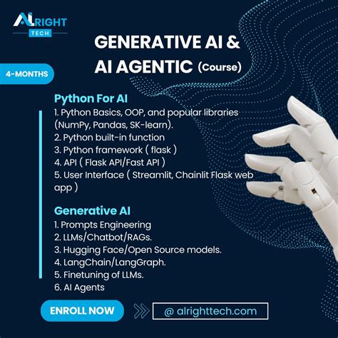 Alright Tech Private Limited On Linkedin Generativeai Artificialintelligence Learnai