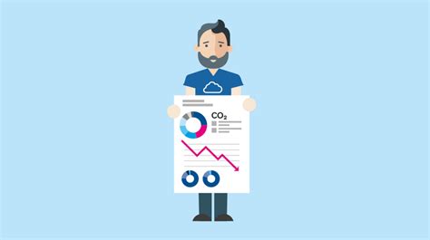 SBTi Net Zero Standard Erstes Rahmenwerk für Netto Null Unternehmensziele