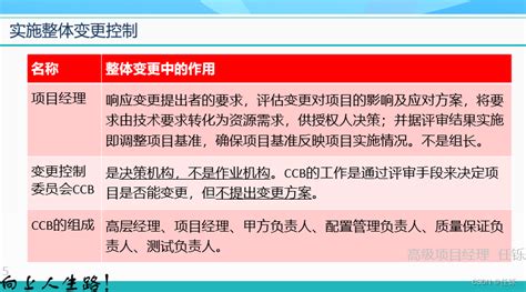 2022年上半年信息系统项目管理师下午案例分析真题及答案解析高项 2022年上半年 案例分析 Csdn博客