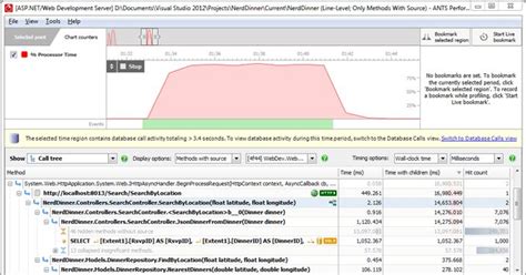 Componentsource On Linkedin Ants Performance Profiler V1110