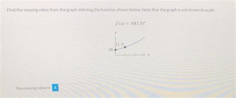Solved Find The Missing Value From The Graph Defining The Chegg