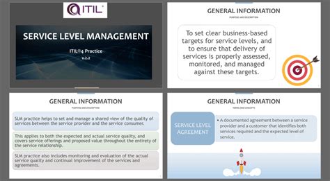 PPT ITIL Service Level Management Comprehensive Material Slide PPT PowerPoint
