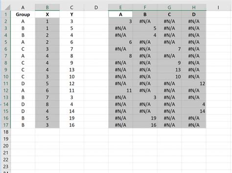 How To Create A Scatterplot With Multiple Series In Excel