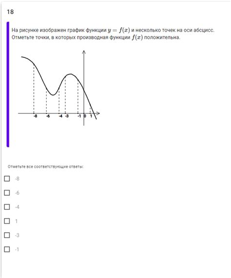 На рисунке изображен график функции Y F X и несколько точек на оси абсцисс Отметьте точки в