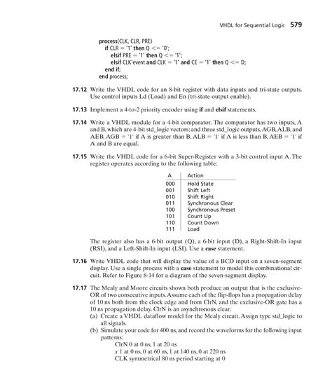 Fundamentals Of Logic Design Papa Lordz01 Page 602 Flip Pdf Online Pubhtml5