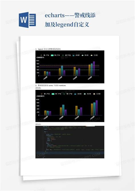 echarts警戒线添加及legend自定义Word模板下载 编号lrzdvyrz 熊猫办公