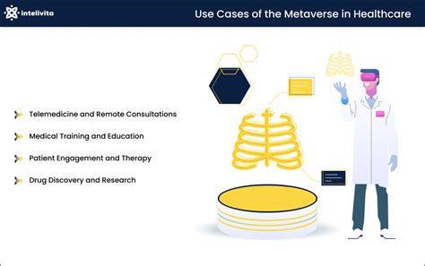 Metaverse In Healthcare Use Cases Benefits Challenges More