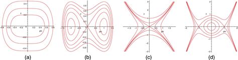 comment on “superposition of elliptic functions as solutions for a large number of nonlinear