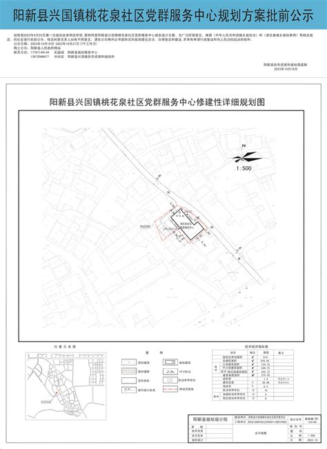 阳新县兴国镇桃花泉社区党群服务中心规划方案批前公示 规划信息 Yxxqzf