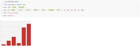 基于python的数据可视化库pyecharts介绍 阿里云开发者社区