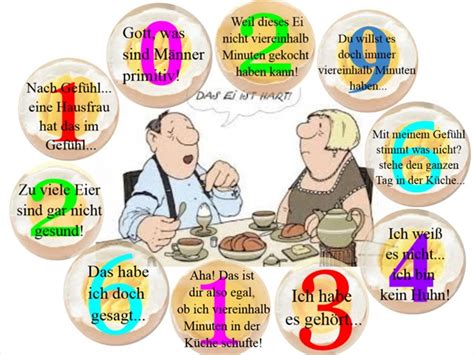 Das Ei Von Loriot Text