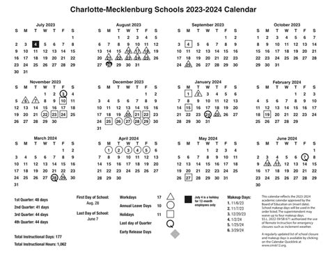 ¿cuándo Empiezan Las Clases En Charlotte Blog De Viajes A Estados Unidos