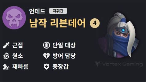 미니 정보 남작 리븐데어 언데드 지휘관 볼텍스 게이밍