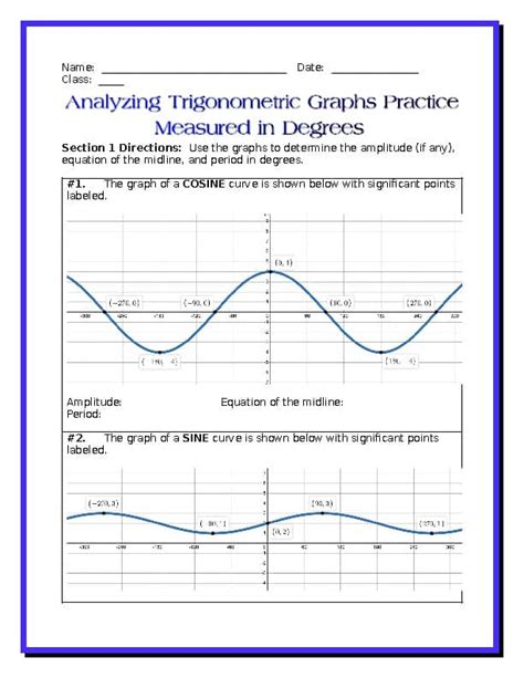 Analyze Trig Graphs In Degrees Practice Editable By Certified Math Geek