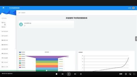 基于springbootvue的平安驾校管理系统设计和实现源码lw部署讲解 Csdn博客