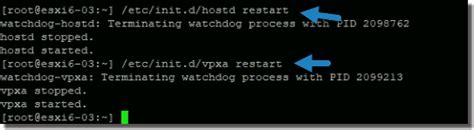 How To Restart Esxi Management Agents A Complete Guide
