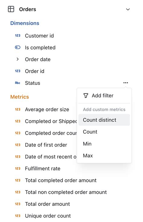 formatting your fields documentation lightdash
