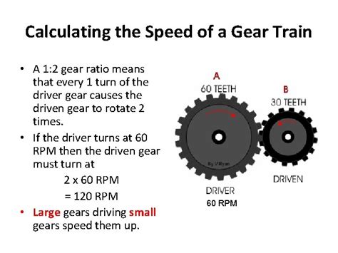 Gears Introduction A Gear Is A Wheel With
