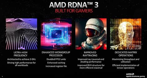 Amd Radeon Rdna 3 Architecture Overview Efficiency Is King Hothardware