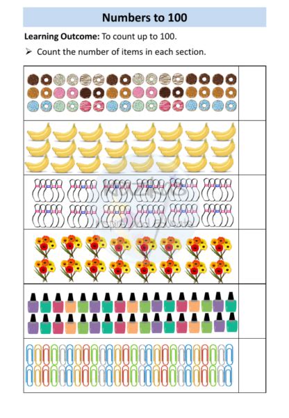 Functional Skills Maths Entry Level 2 Using Numbers And The Number System Inspire And