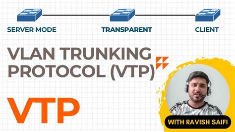 Vlan Trunking Protocol Vtp Explained With Examples And Packet Flow