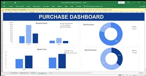 Design Interactive Excel Dashboard With Advance Excel By Omotech Fiverr