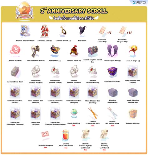 Nd Anniversary Scroll Ragnarok Online