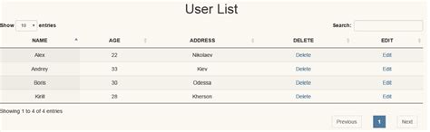 Jquery How To Add Link To In Thymeleaf Using Datatables And Make It Display Correctly Without