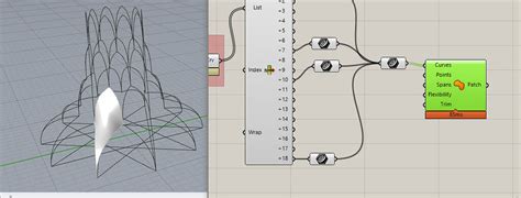 Parametric Curve Form To Surface Grasshopper McNeel Forum