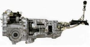 DCCD Subaru STi Explained Subaru Idiots