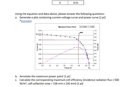 Solved 2 Maximum Power Output Determines The Maximum Solar