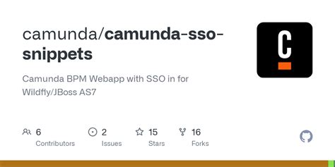 Multi Factor Authentication On Login Page Discussion And Questions