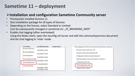 Hcl Sametime V11 Installation Tips Ppt