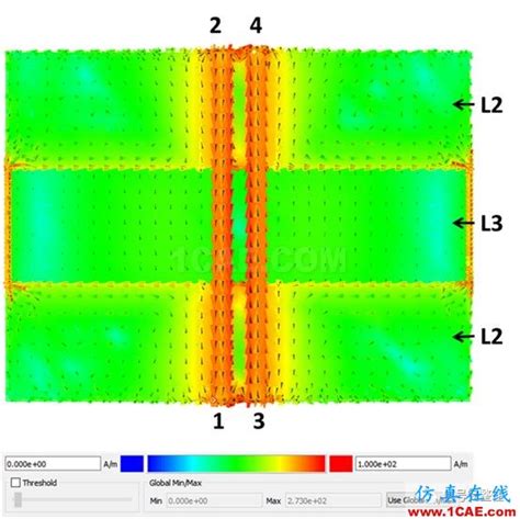 不管是高速电路还是射频电路 当微带线跨分割时 信号将会引起什么样的问题呢？【转发】 Hfss电磁分析培训、hfss培训课程、hfss技术教程、hfss无线电仿真、hfss电磁场仿真、hfss