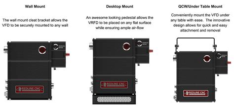Introducing The Onefinity Spindle Kit By Redline Cnc