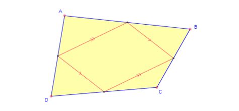 Parallelogram Math Word Definition Math Open Reference