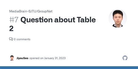 Question About Table 2 · Issue 7 · Mediabrain Sjtugroupnet · Github