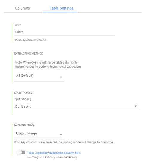 Vertica Walkthrough Vertica
