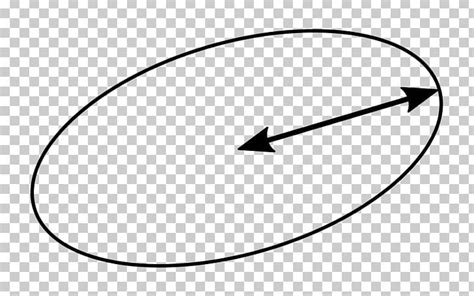 Semi Major And Semi Minor Axes Ellipse Planet Orbit Geometry Png Clipart Free Png Download