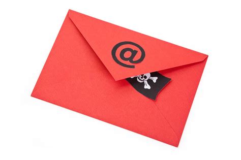 Emailsecurity Cybersafety Tekmanagement Inc