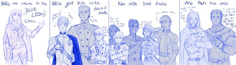 A Dad Problem Rfireemblem