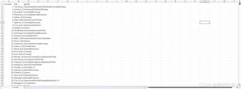 《手把手实现基于混合推荐算法的电影推荐系统（附完整python代码）》—— 从原理到工程优化实战 Csdn博客