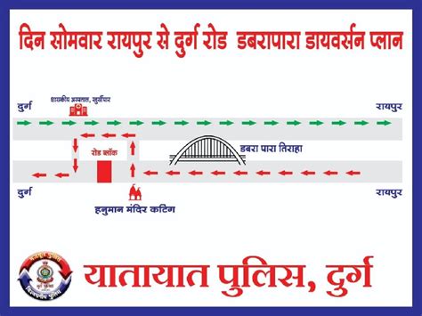 You Can Travel Through Utai Selud Phanda Motipur Amleshwar Route