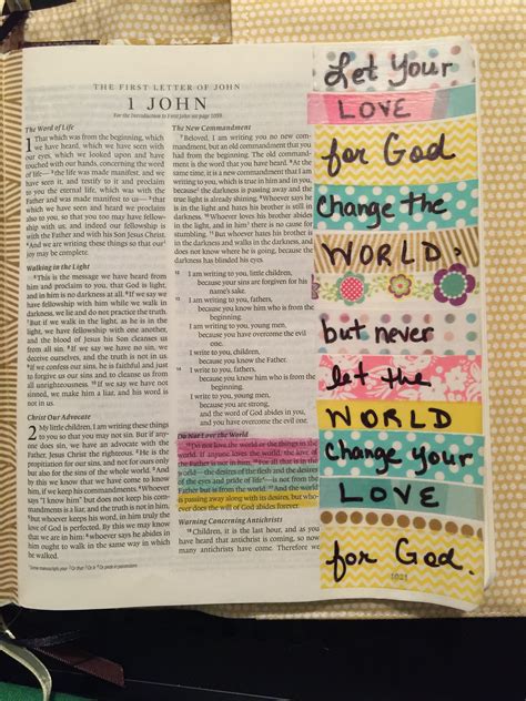 Pin On Bible Journaling