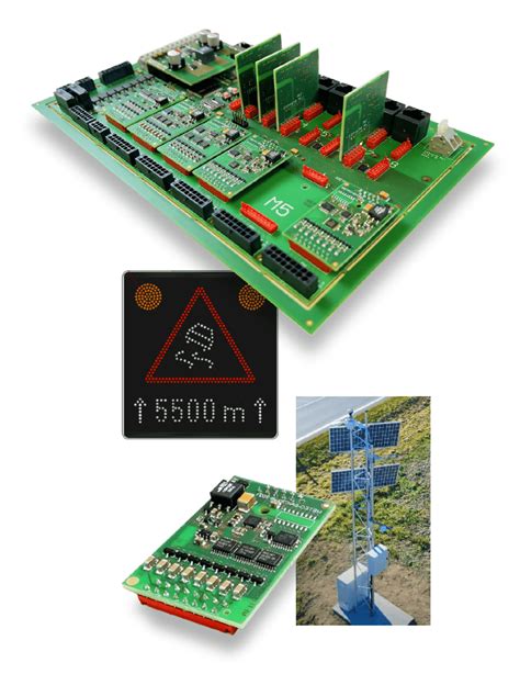 Embedded Software Development Service ASN Plus