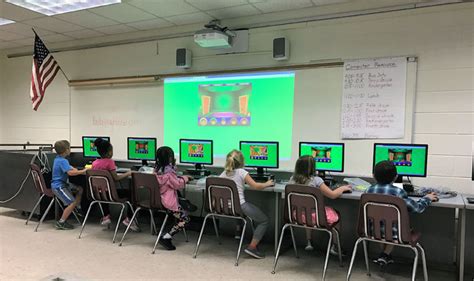 Internal Audit Procedure For Fixed Assets Asset Panda