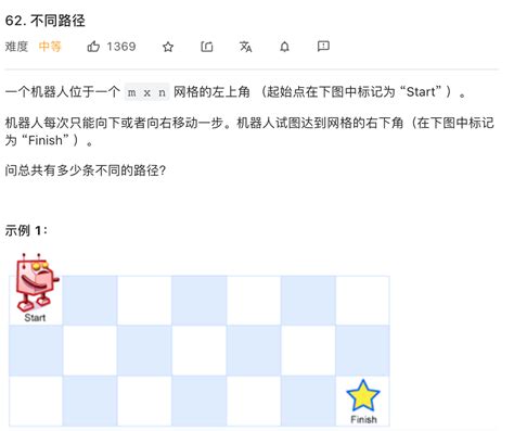 动态规划算法总结动态规划d U是什么意思 Csdn博客